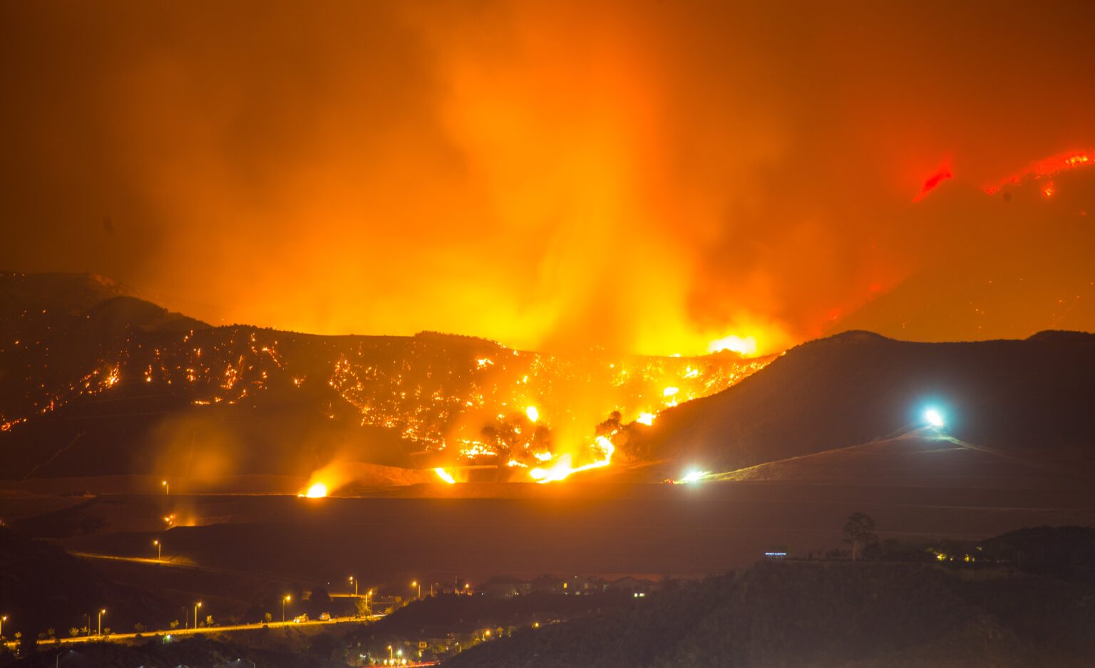 UL Research Institutes