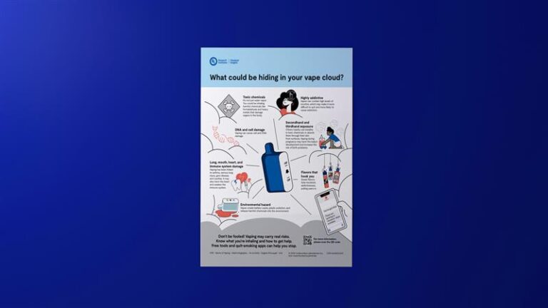 Understanding the Hidden Health Risks of Vaping - UL Research Institutes